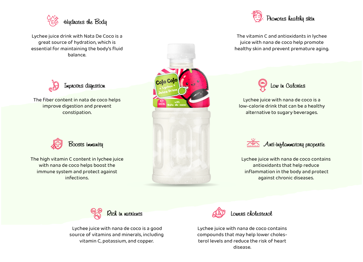 Explore the Delicious Combination of Mango Juice and Nata de Coco ...